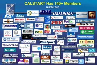 Calstart successes 2010 overview | PPT