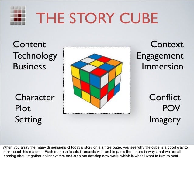 THE STORY CUBE. Understanding the many dimensions of today's storytel…