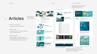 Caltech Science Exchange Presentation.pdf