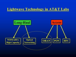 Access Technology - innovations in AT&T Labs | PDF