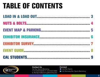 Caltopia 2015 Operational guide | PPT