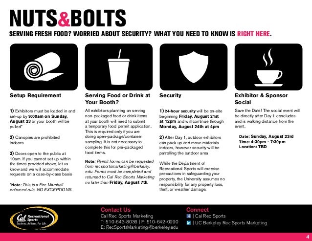 Caltopia 2015 Operational guide