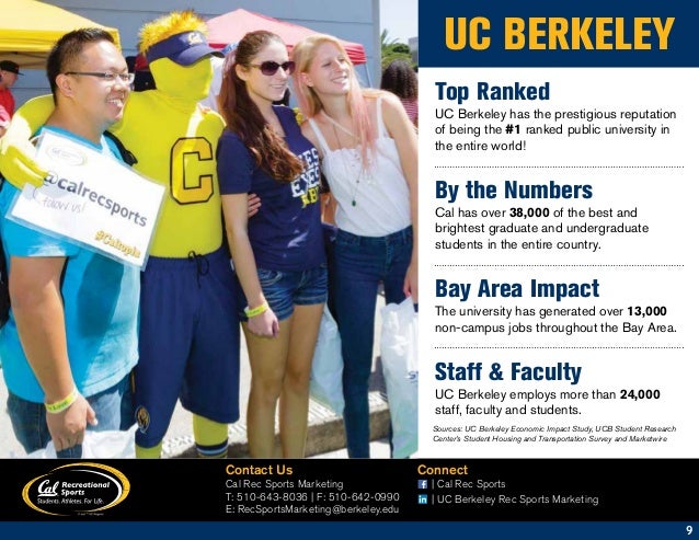 Caltopia 2015 Operational guide