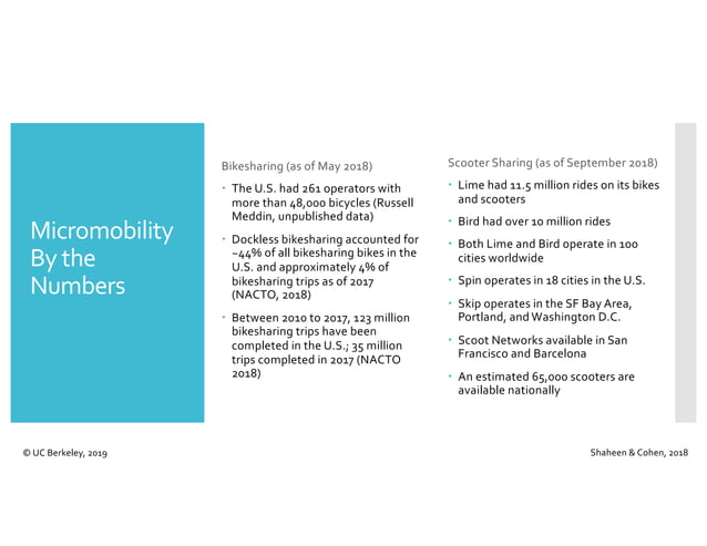 Shared Mobility and Micromobility Today | PDF