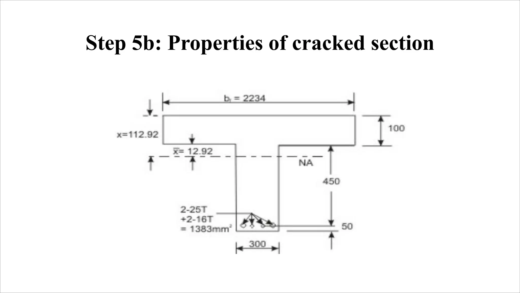 Calulation of deflection and crack width according to is 456 2000 | PDF