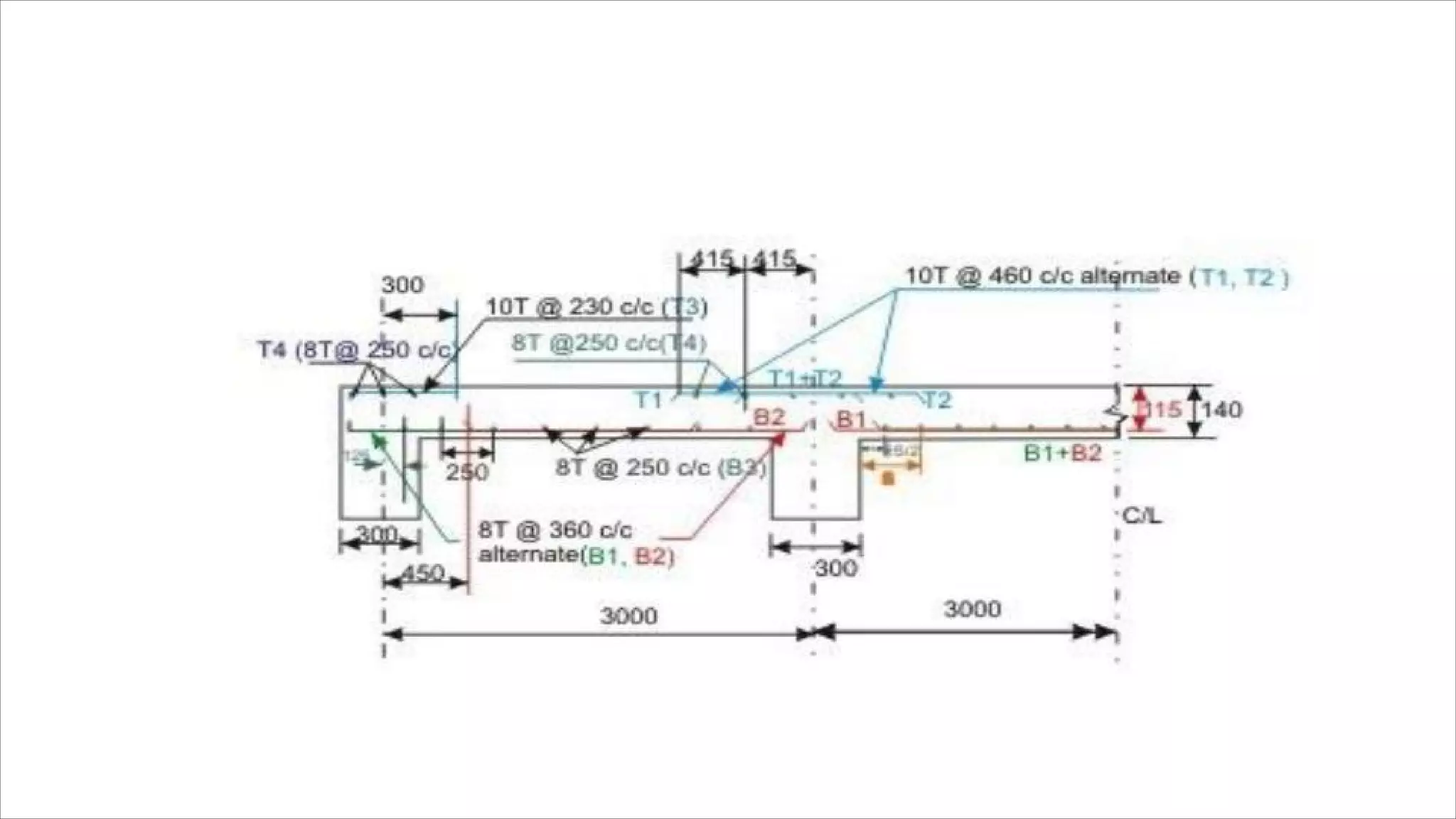 Calulation of deflection and crack width according to is 456 2000 | PDF