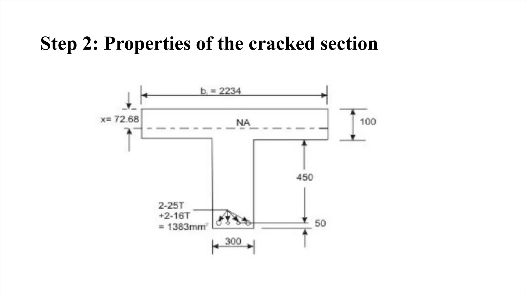 Calulation of deflection and crack width according to is 456 2000 | PDF