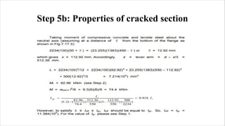Calulation of deflection and crack width according to is 456 2000 | PDF