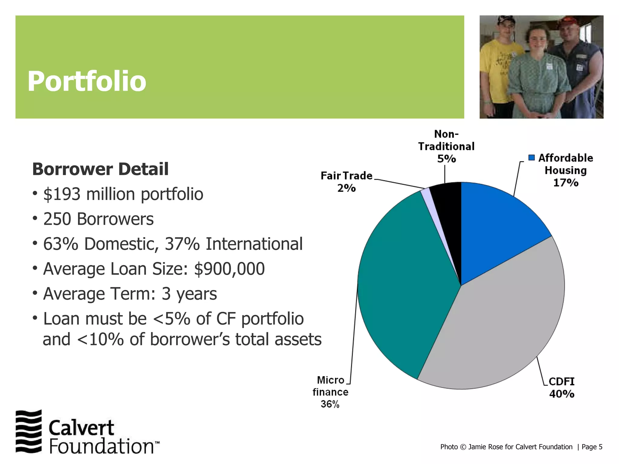 Calvert Foundation Overview | PPT
