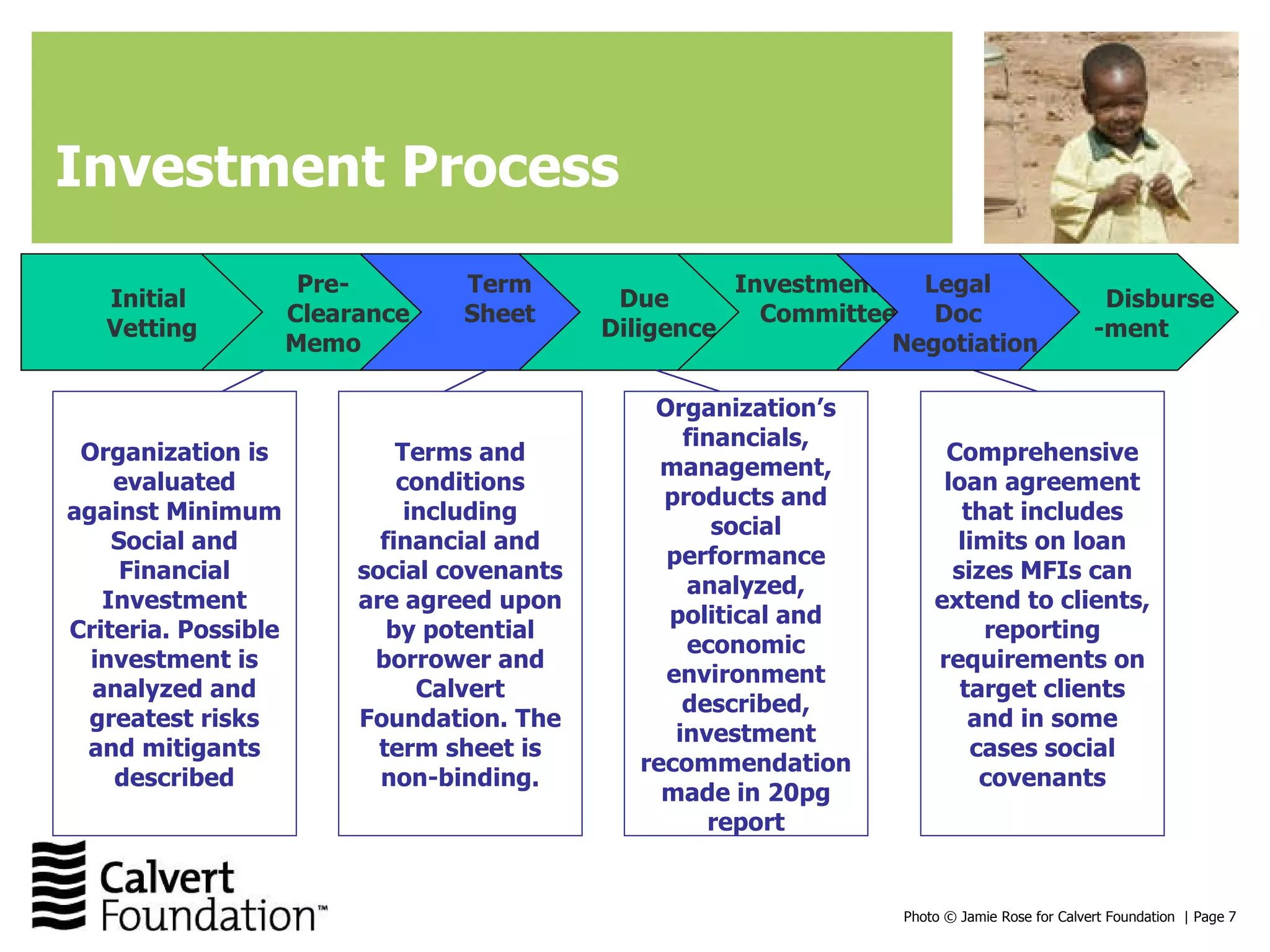Calvert Foundation Overview | PPT