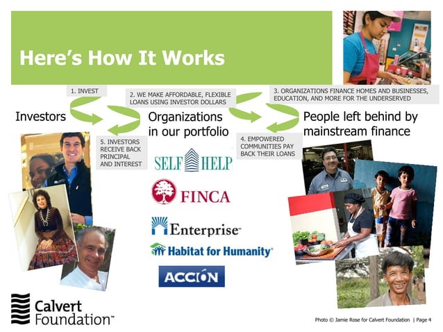 Calvert Foundation Overview | PPT