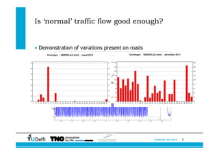 Calvert, Do ‘normal’ traffic conditions really exist? Why modelling ...