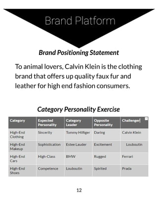 Calvin Klein Be Bold Plansbook | PDF