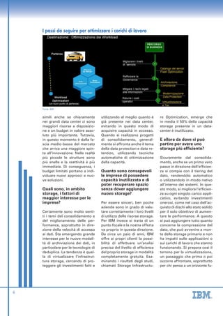 Gartner | PDF | Data Storage and Warehousing | Computing