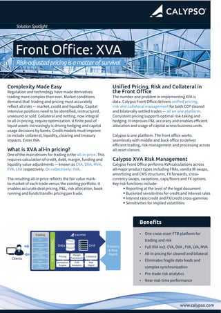 Know about Calypso's capital market solutions | PDF | Commodities | Economy