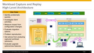 Spotlight on Financial Services with Calypso and SAP ASE | PPTX