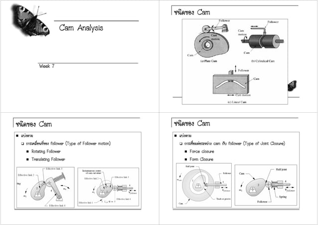 Cam | PDF | Robotics | Technology & Computing