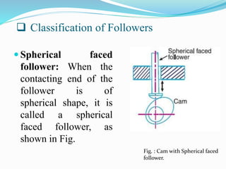 Cam and Followers | PPTX