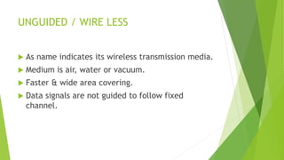 Transmission Media | PPTX