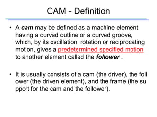 Cam & Profile | PPT