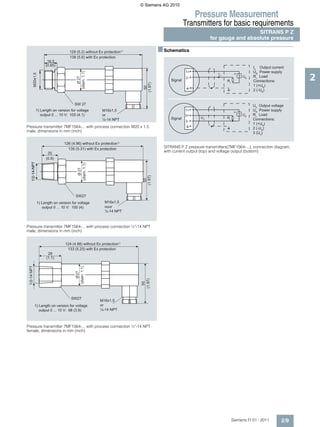 Cảm biến áp suất-sitranspz | PDF