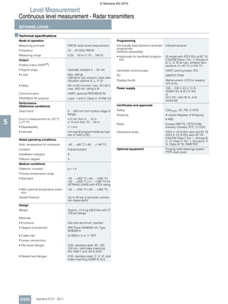 Cảm biến mức LR400 | PDF