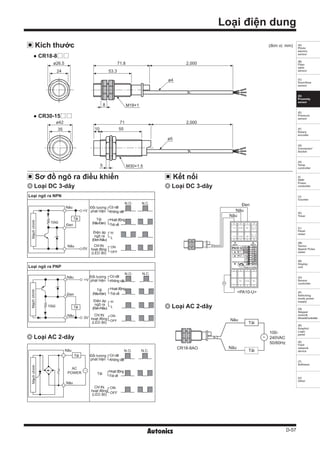 Catalog Cảm biến tiệm cận loại điện dung dòng CR - Beeteco | PDF