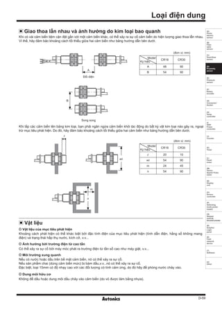 Catalog Cảm biến tiệm cận loại điện dung dòng CR - Beeteco | PDF