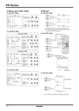 Catalog Cảm biến tiệm cận Autonics loại hình trụ dòng PR | PDF