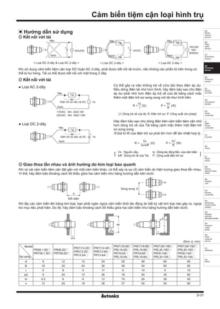 Catalog Cảm biến tiệm cận Autonics loại hình trụ dòng PR | PDF