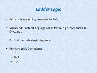CAM ladder logic diagram | PPTX