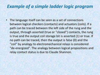 CAM ladder logic diagram | PPTX