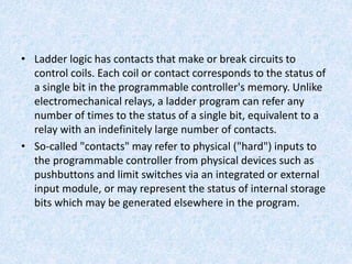 CAM ladder logic diagram | PPTX