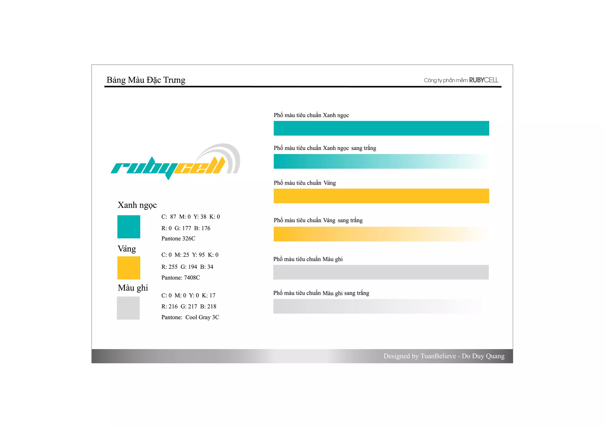 Cẩm nang sử dụng logo RubyCell | PPT