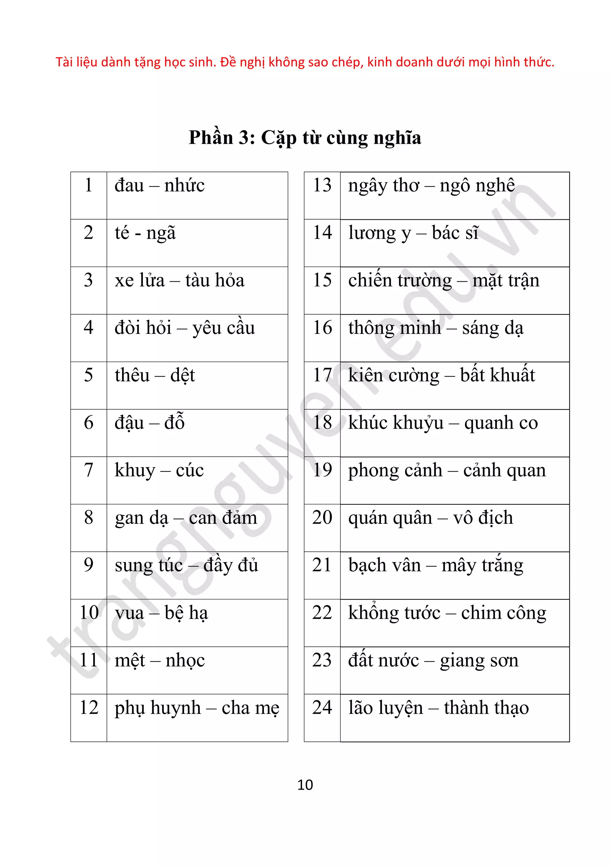 Cẩm nang Trạng Nguyên Tiếng Việt lớp 4 năm 2023 - 2024 | PDF