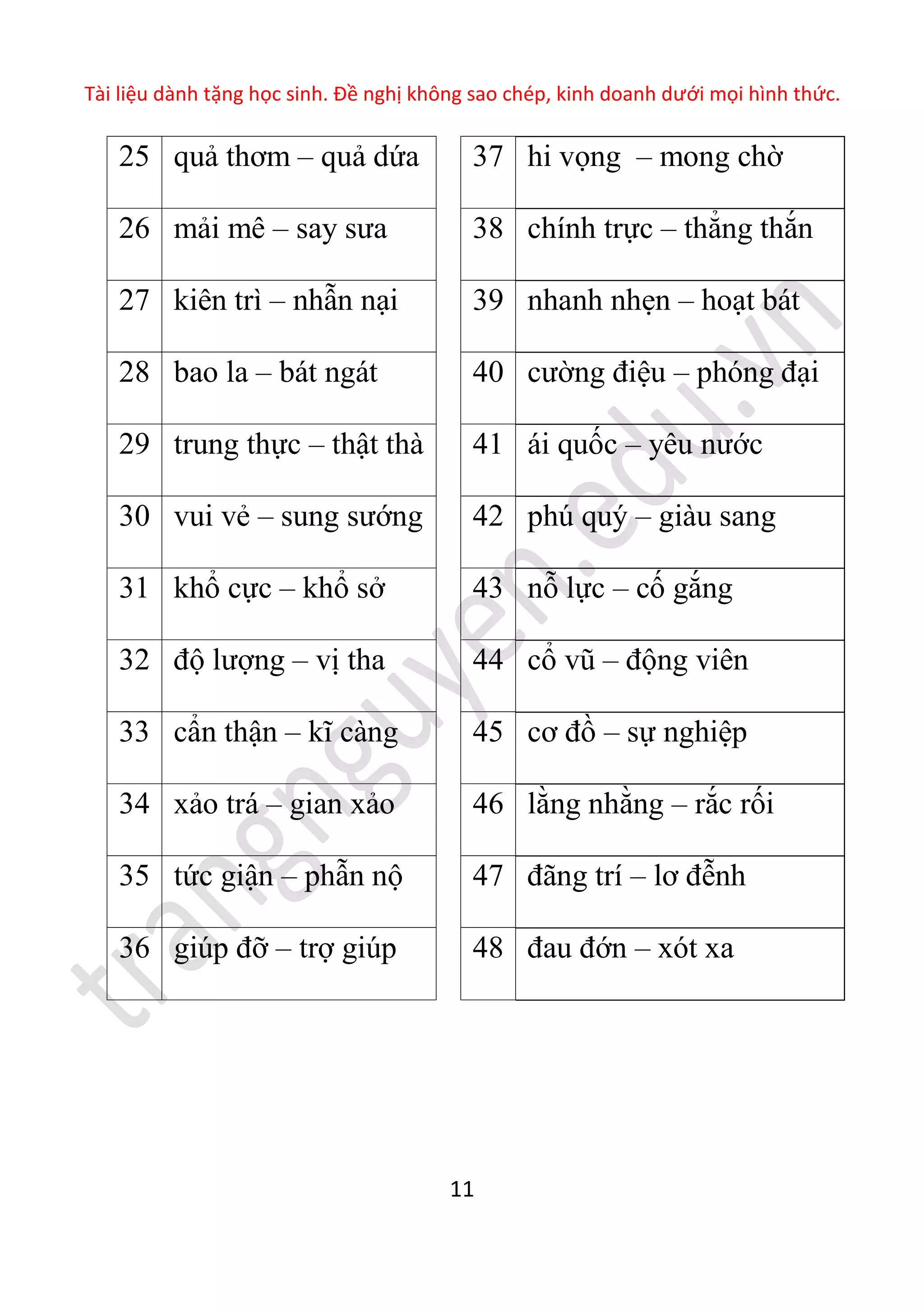 Cẩm nang Trạng Nguyên Tiếng Việt lớp 4 năm 2023 - 2024 | PDF