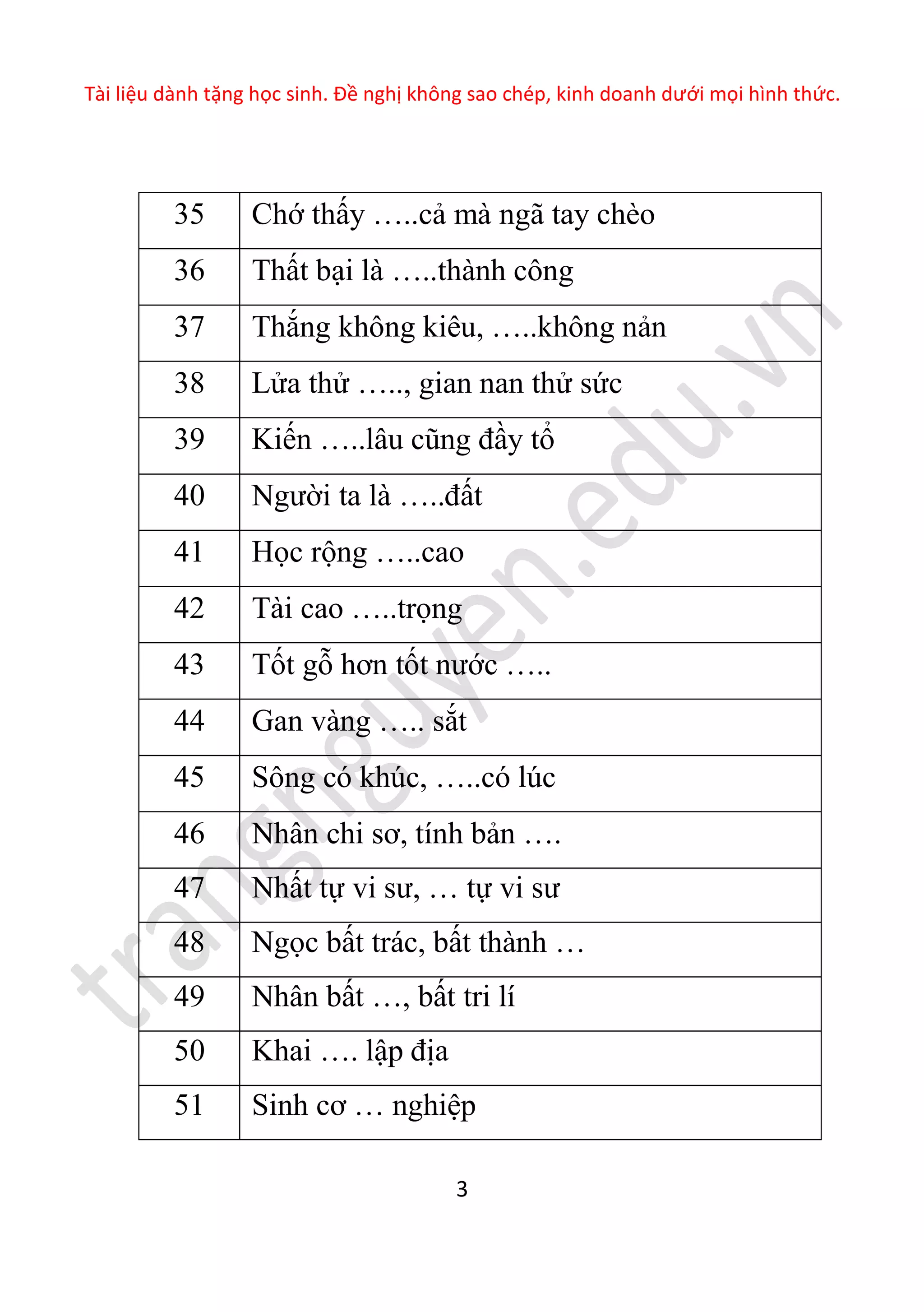 Cẩm nang Trạng Nguyên Tiếng Việt lớp 4 năm 2023 - 2024 | PDF