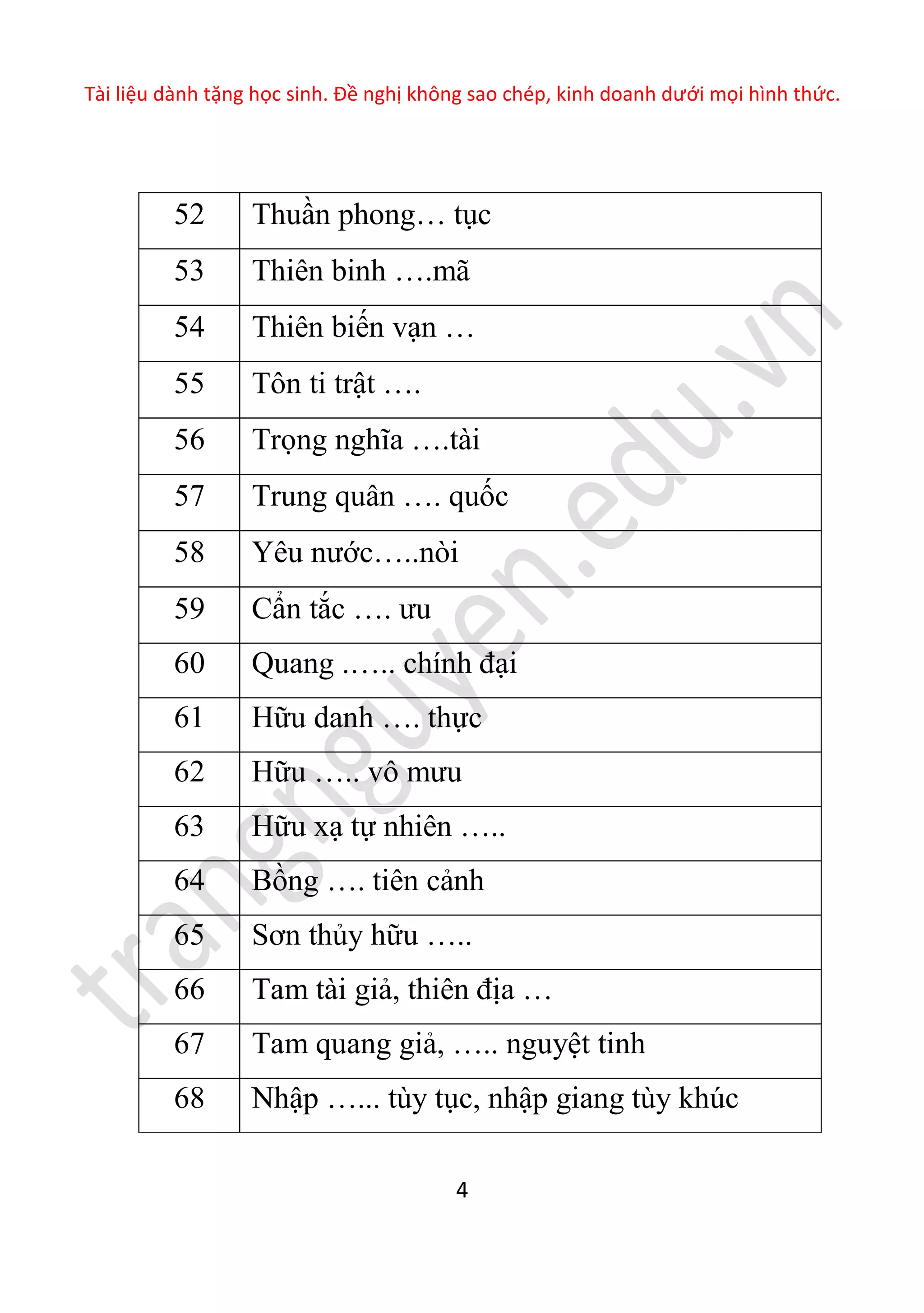 Cẩm nang Trạng Nguyên Tiếng Việt lớp 4 năm 2023 - 2024 | PDF