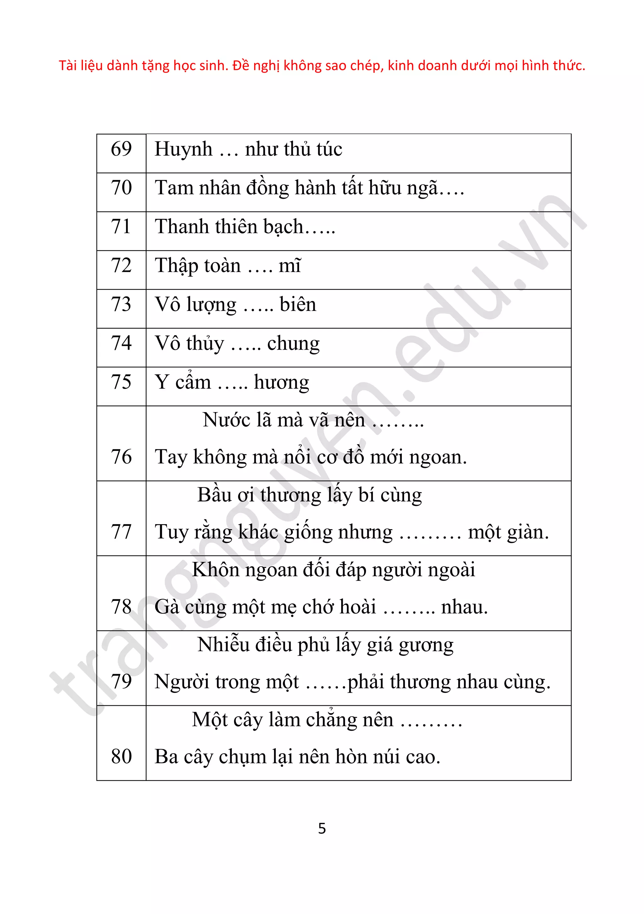 Cẩm nang Trạng Nguyên Tiếng Việt lớp 4 năm 2023 - 2024 | PDF