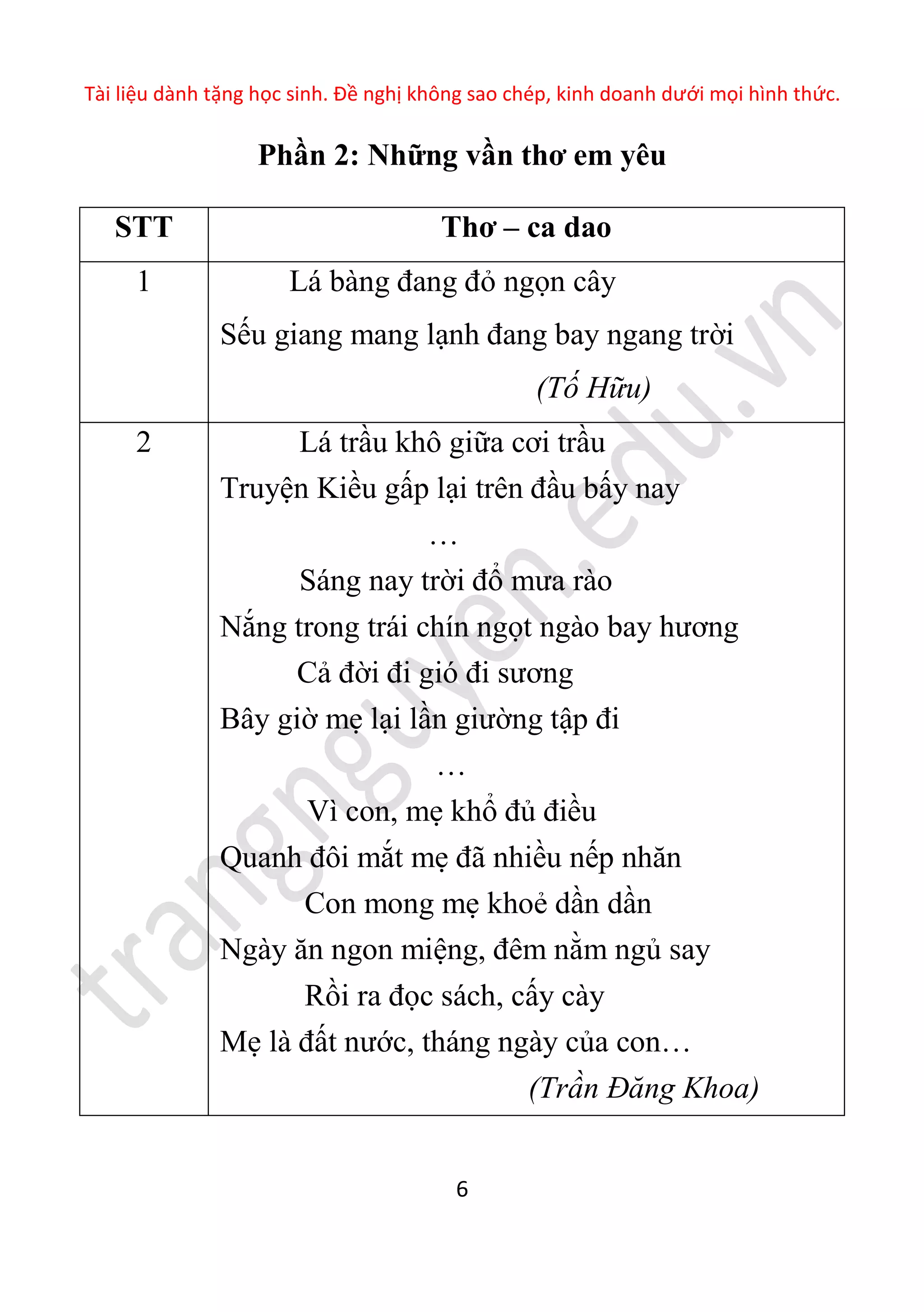 Cẩm nang Trạng Nguyên Tiếng Việt lớp 4 năm 2023 - 2024 | PDF