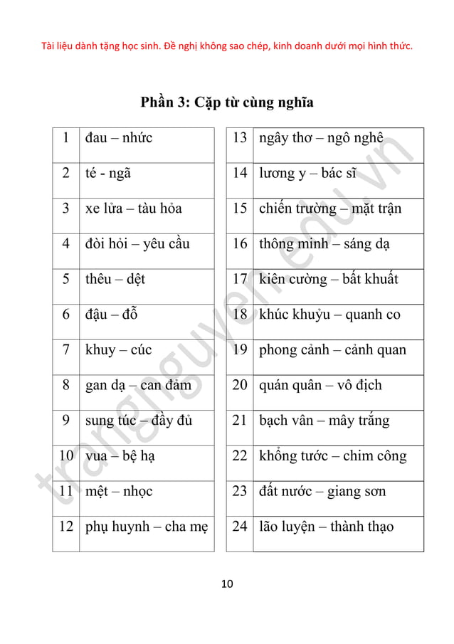 Cẩm nang Trạng Nguyên Tiếng Việt lớp 4 năm 2023 - 2024 | PDF