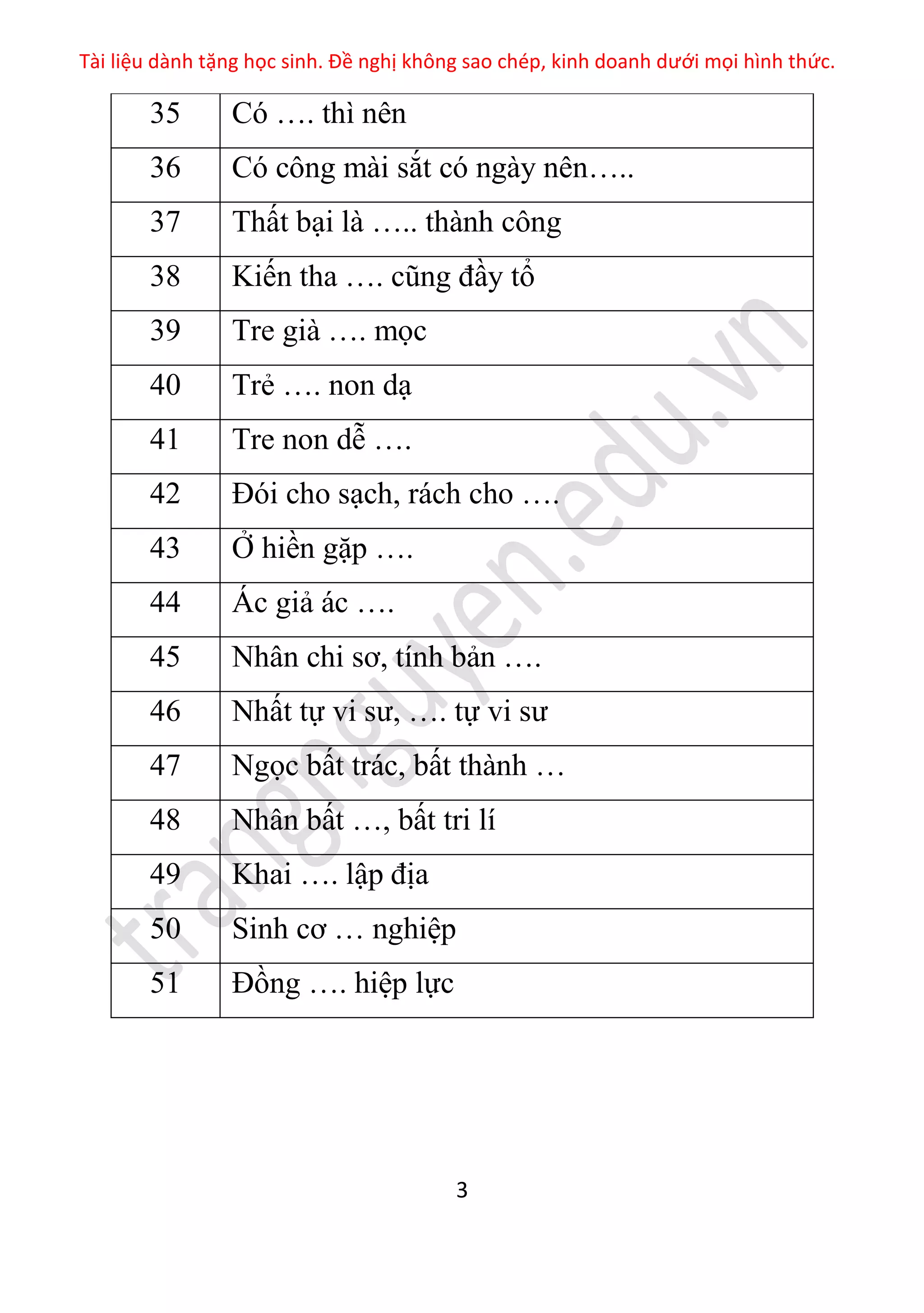 Cẩm nang Trạng Nguyên Tiếng Việt lớp 5 năm 2023 - 2024 | PDF