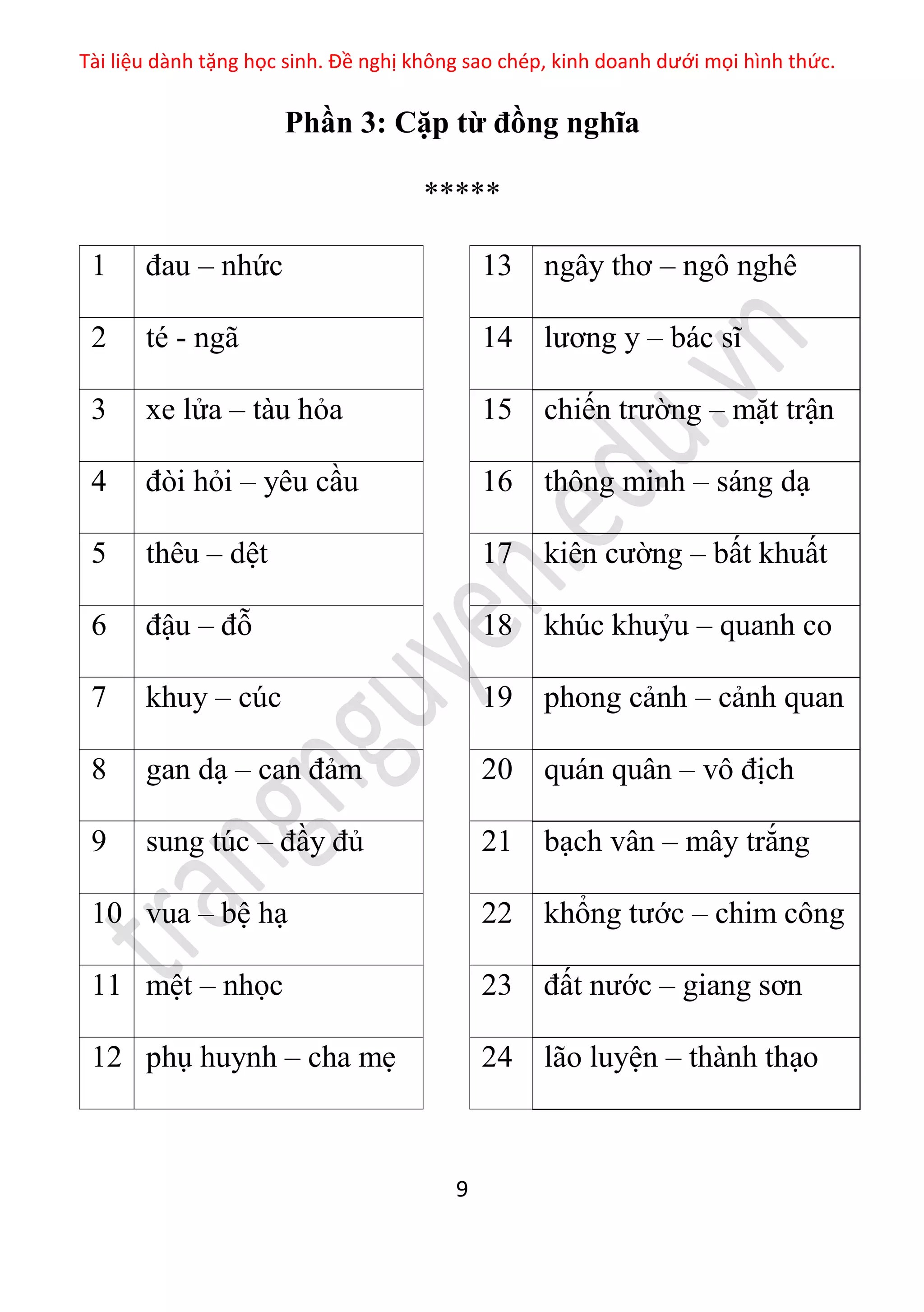 Cẩm nang Trạng Nguyên Tiếng Việt lớp 5 năm 2023 - 2024 | PDF