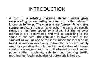 CAM (1)Cam designs involve creating a specially shaped componen.ppt