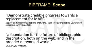 BIBFRAME : the future of cataloguing? | PPTX