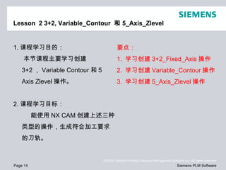 NX CAM 5 axis_machining_training_5X_definition | PPT