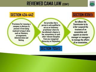 CAMA 2020 THE IMPORTANCE AND THE REVIEW | PDF