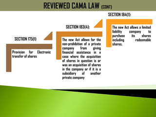CAMA 2020 THE IMPORTANCE AND THE REVIEW | PDF