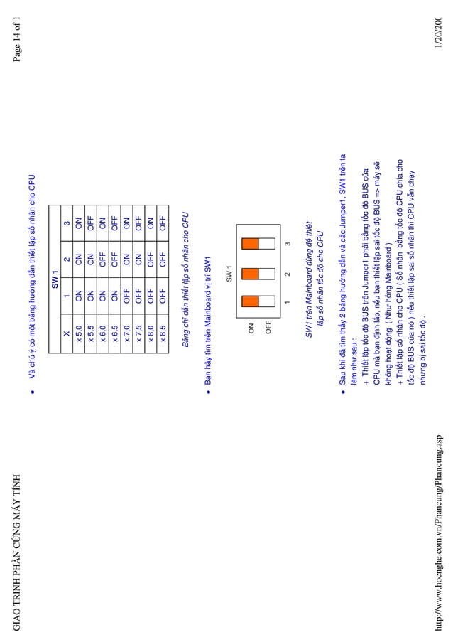 Ca mach co ban tren m ain board | PDF