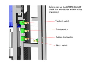 Camac smart installation | PDF